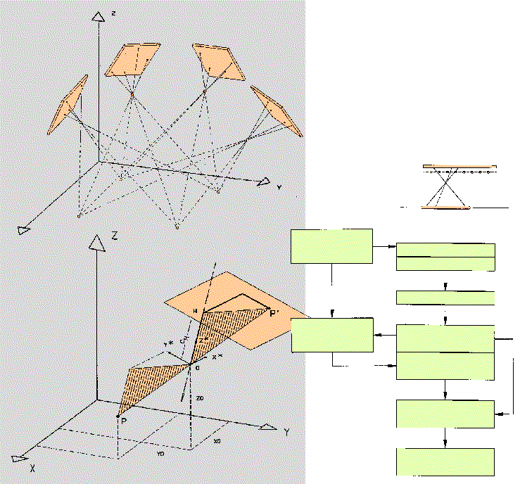 A Photogrammetry System for Use in Thermal Vacuum Testing