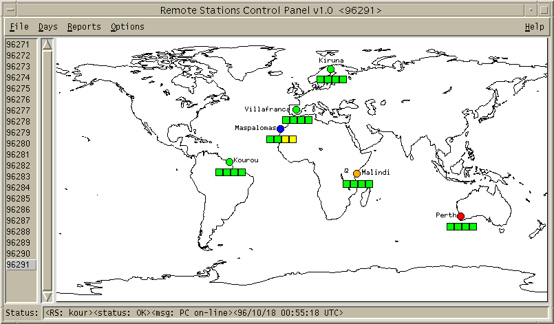 Satellite Navigation Using GPS