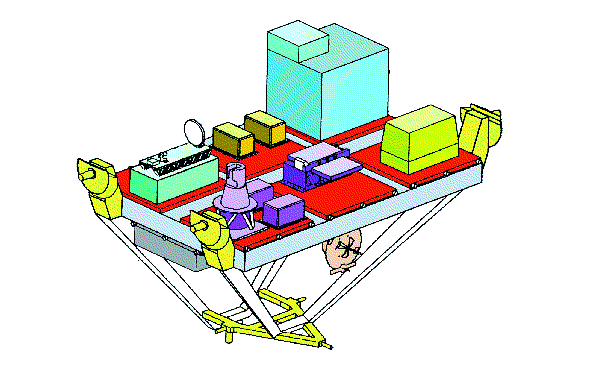 Desciption of the Opportunity