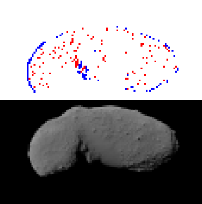 Event-based vision in space | ACT of ESA