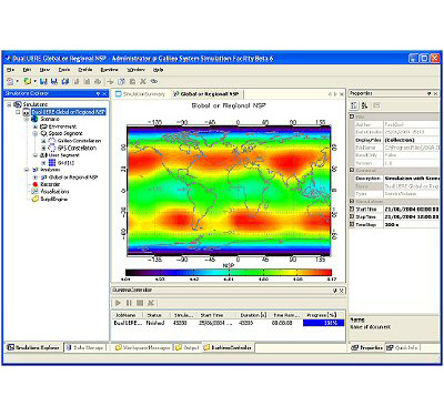 ESA - Galileo system simulator facility