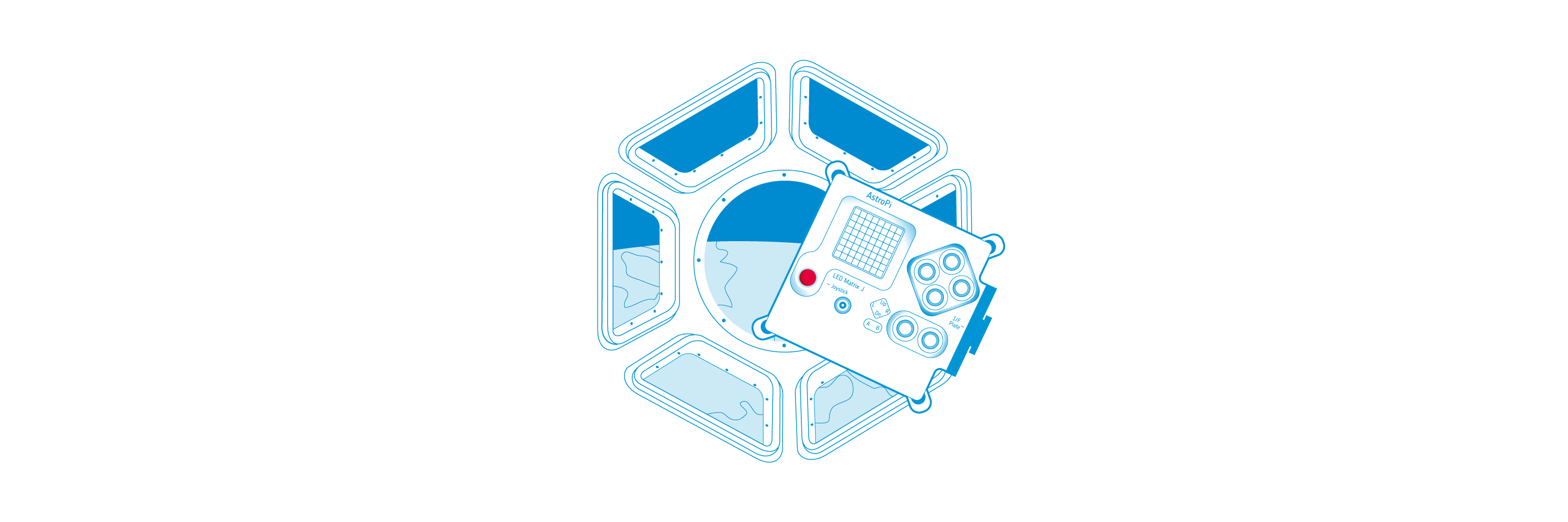 ESA - Getting started with astro pi