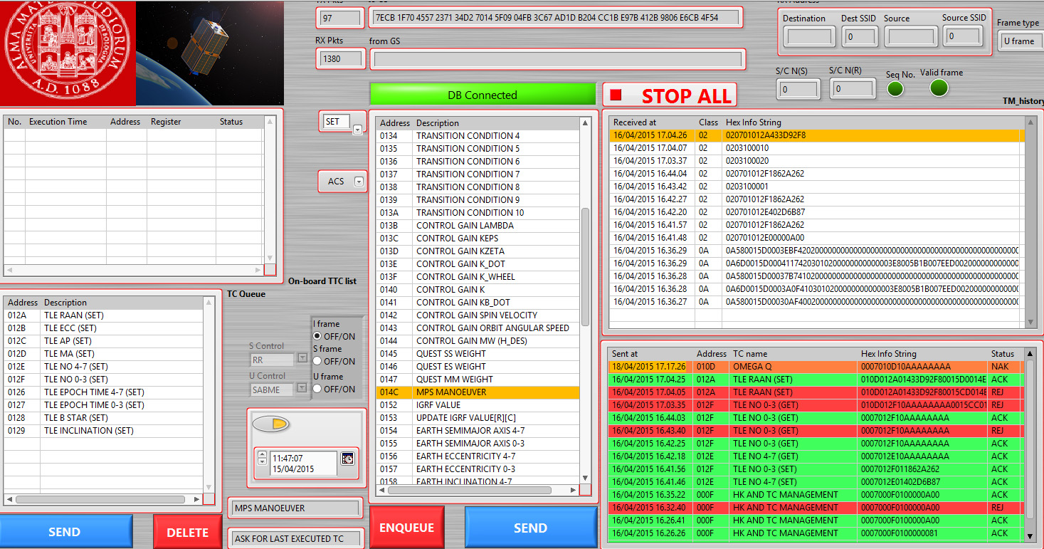 ESA - Mission Control System graphical user interface