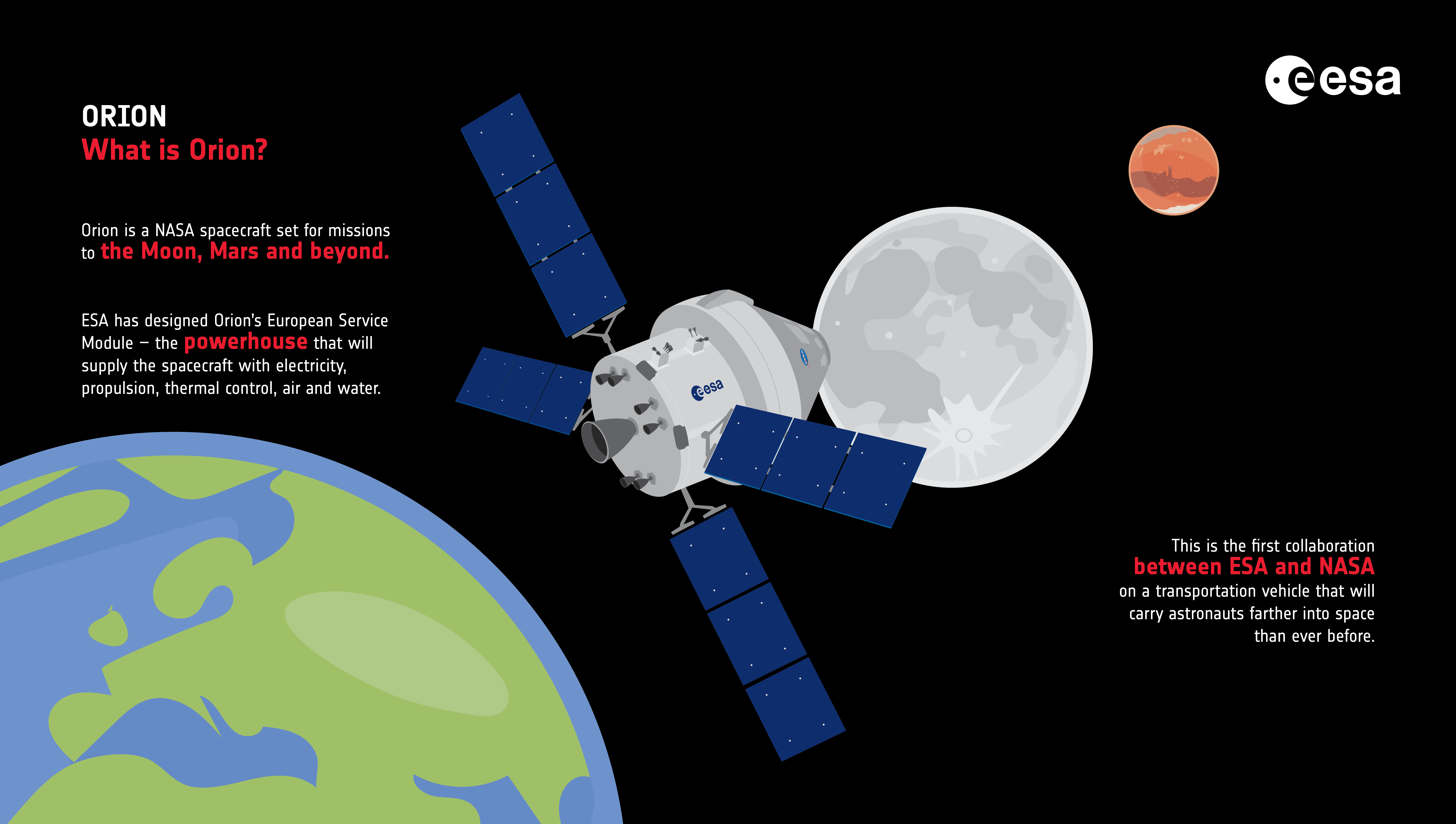 Beyond The Moon To Mars Orion