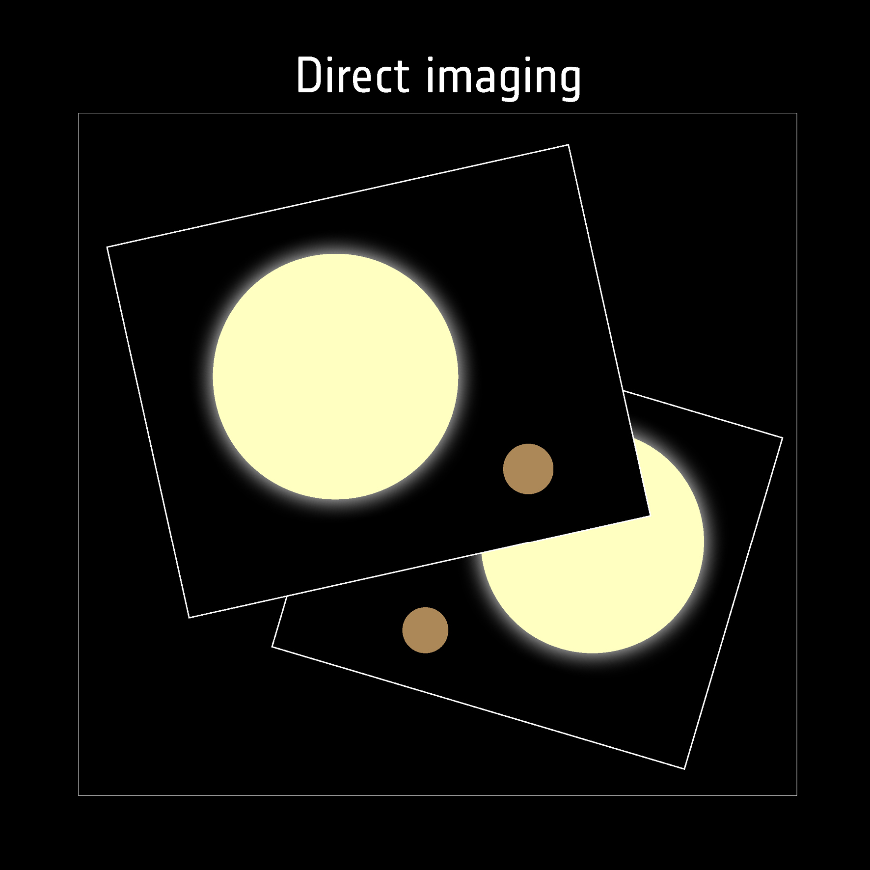 Esa Detecting Exoplanets With Direct Imaging