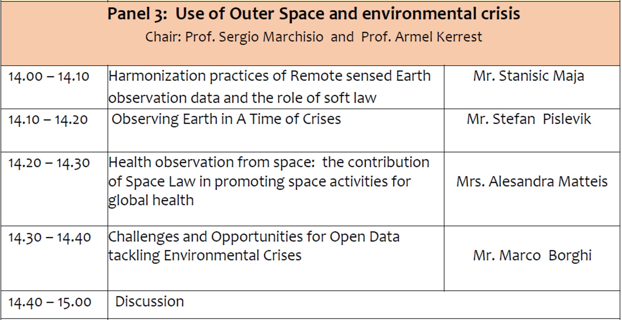 ESA - Online 2020 YLS - Panel 3