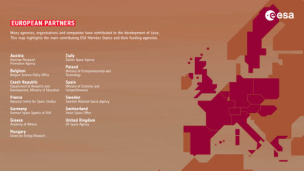 ESA - Juice: an ESA-led global collaboration
