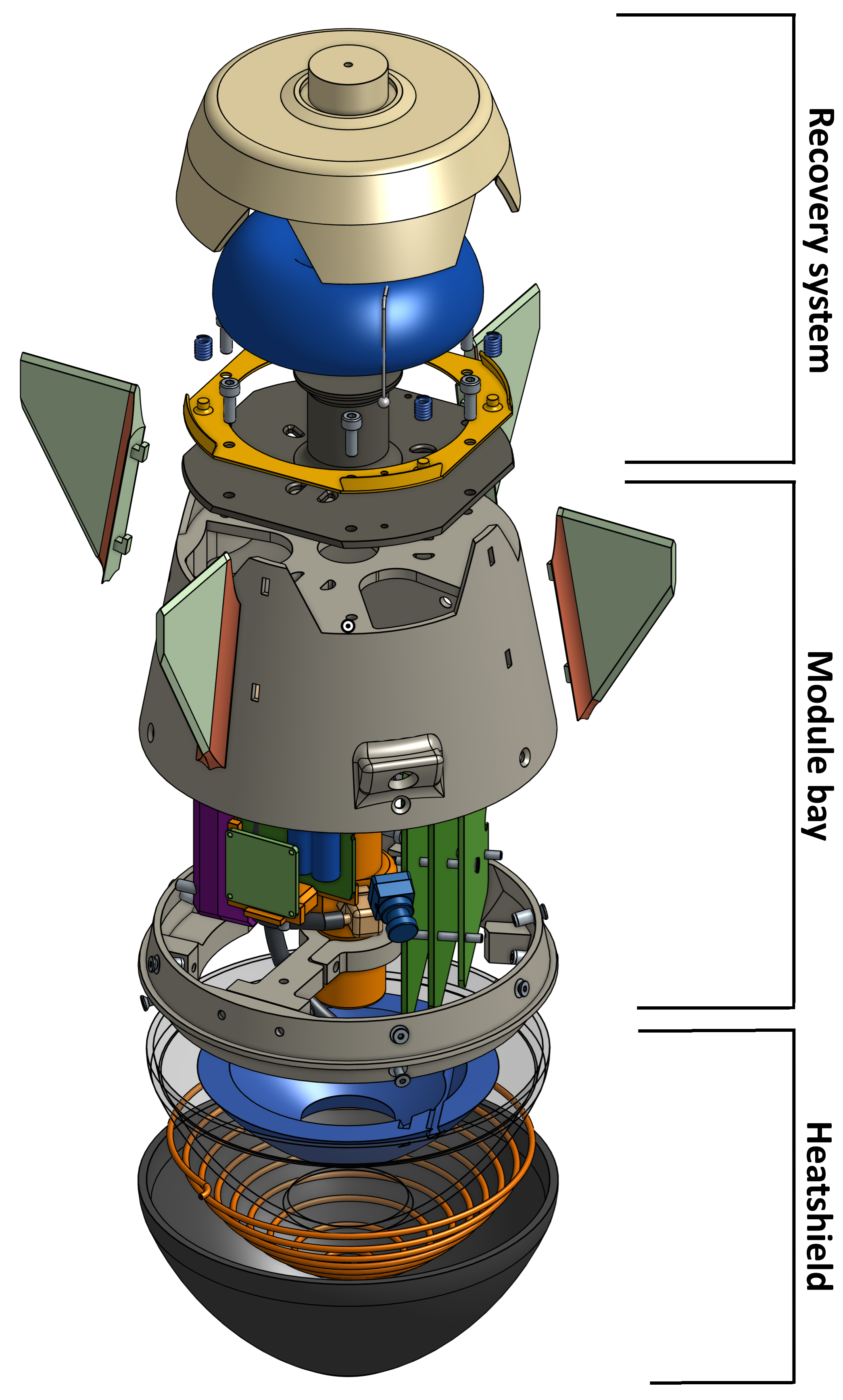 ESA - HARTS Experiment Free Falling Unit (FFU) Exploded View